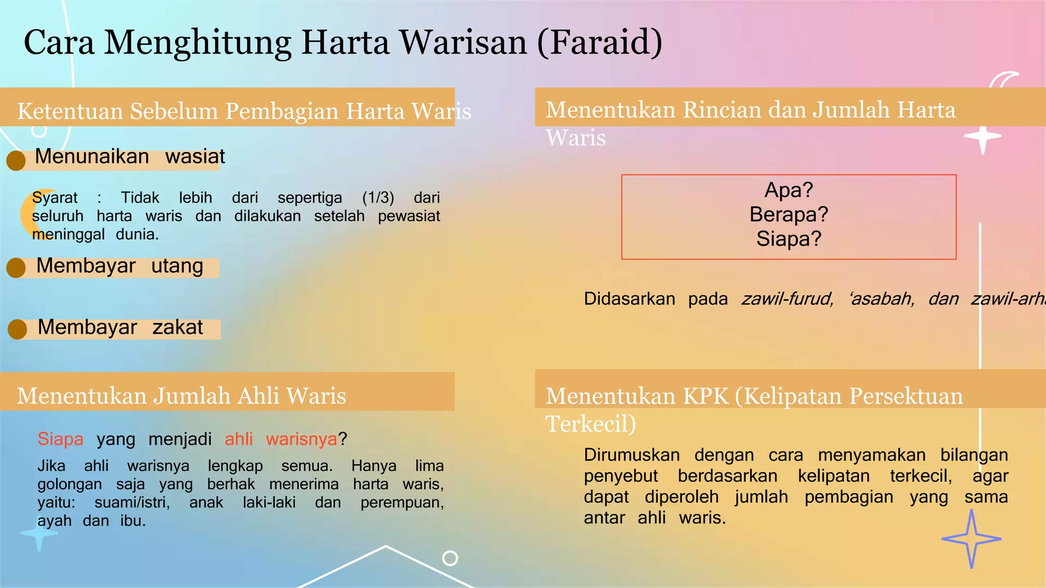 KETENTUAN WARISAN DALAM ISLAM.pptx
