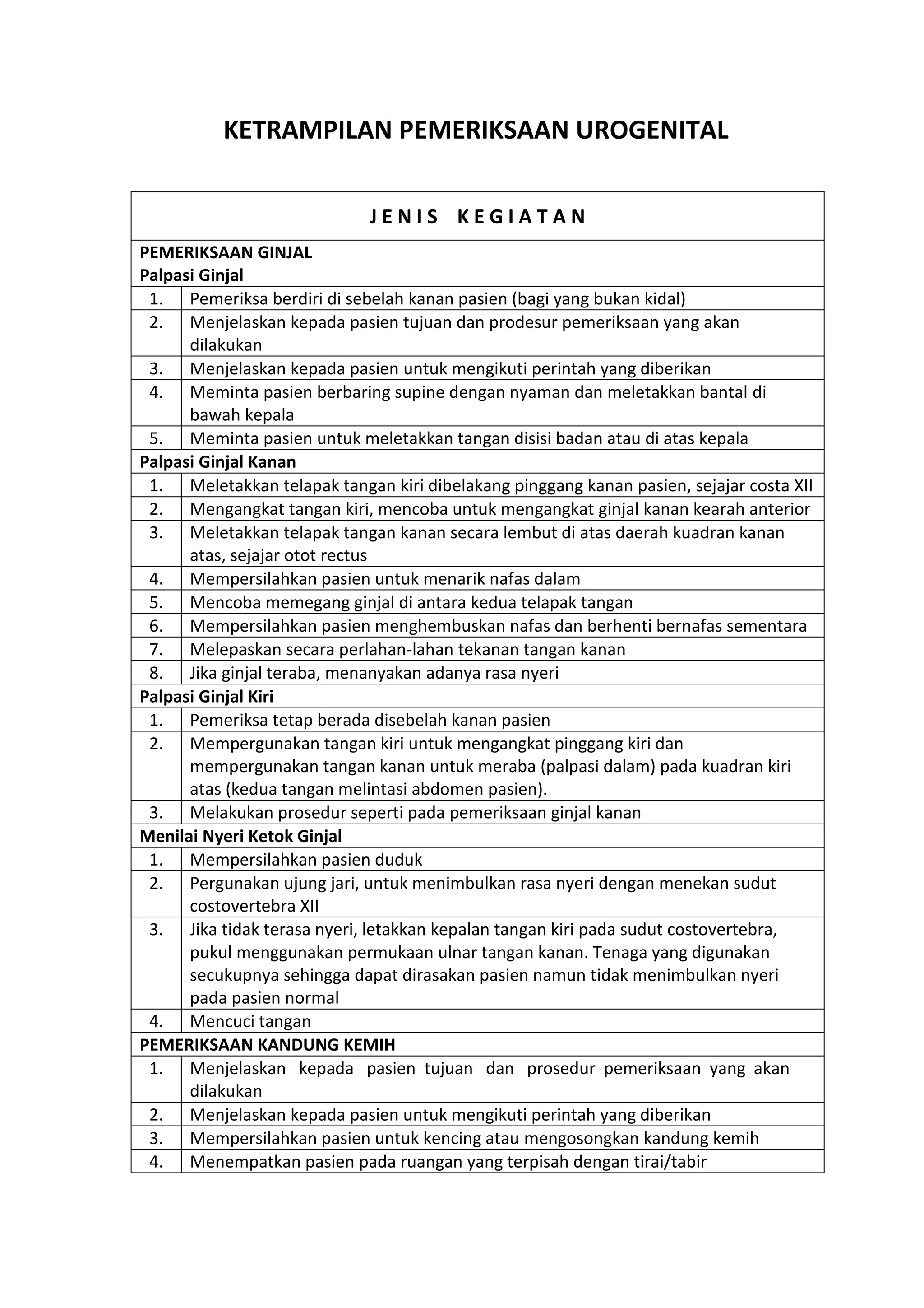 Keterampilan general examination (general survey, vital sign, kepala ...