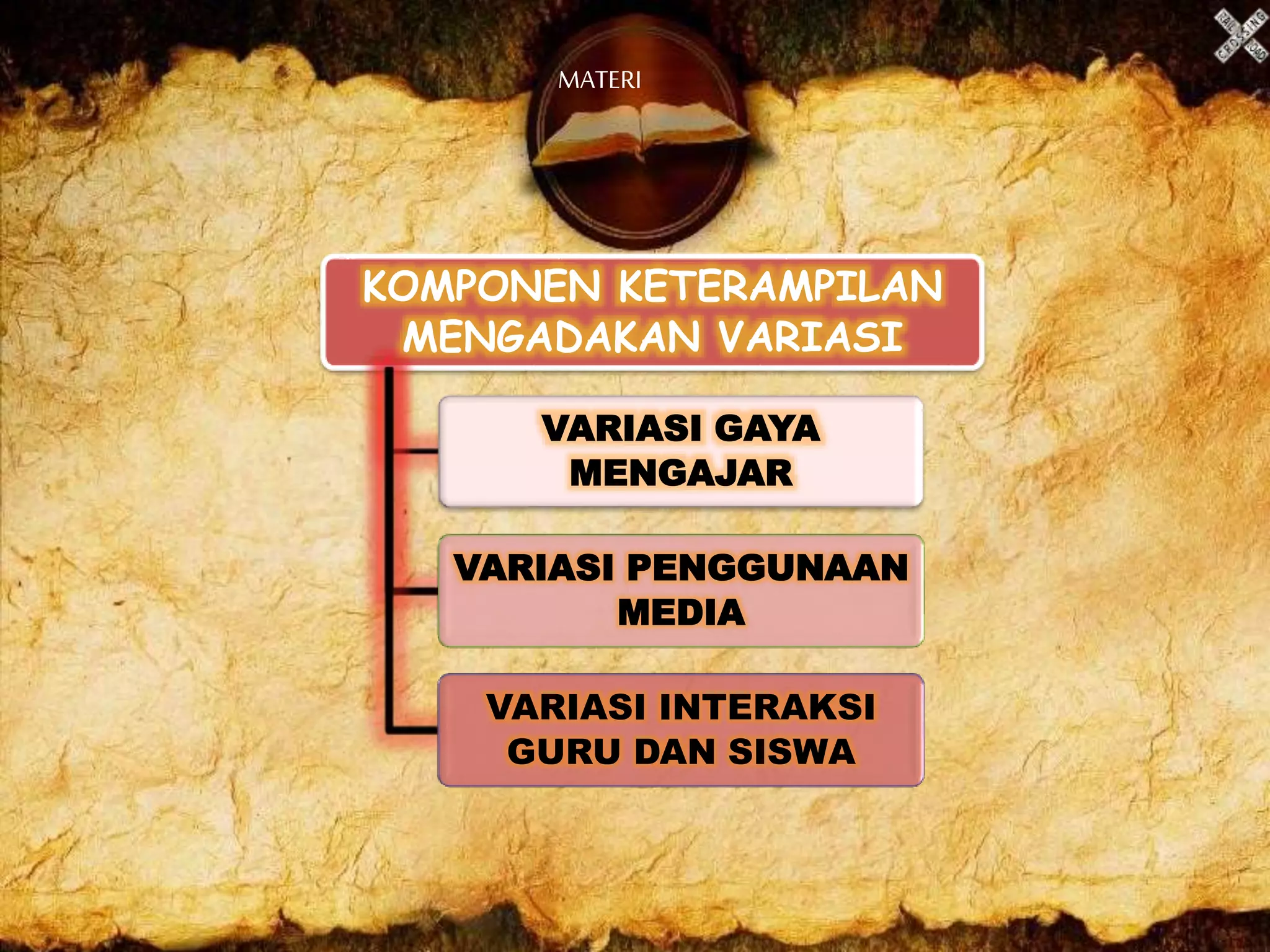 Keterampilan mengadakan variasi | PPTX