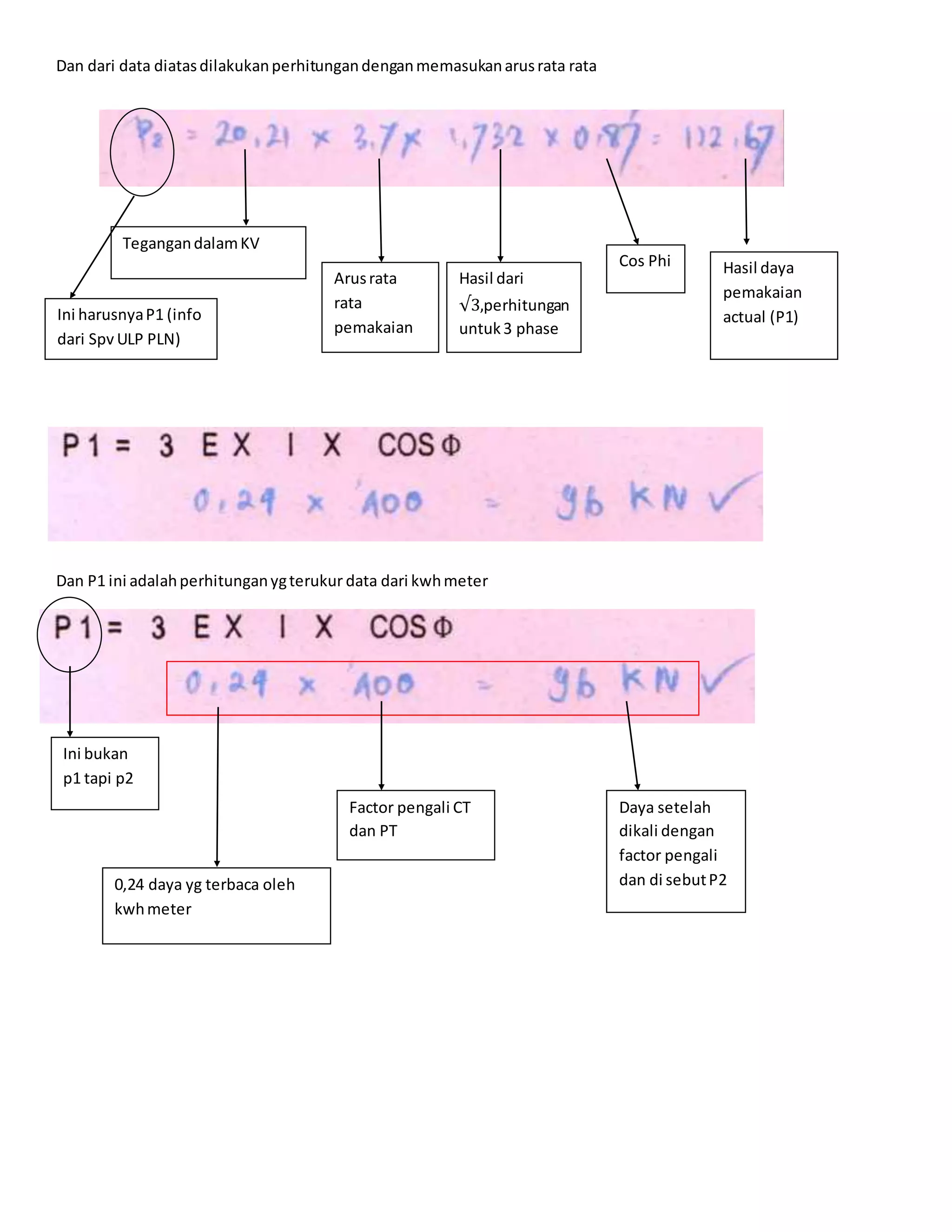 Keterangan rumus perhitungan yg dipakai | PDF