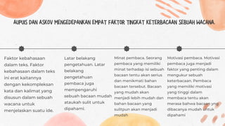 Mengukur tingkat keterbacaan peserta didik.pdf