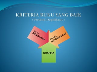 Keterbacaan wacana ... | PPTX