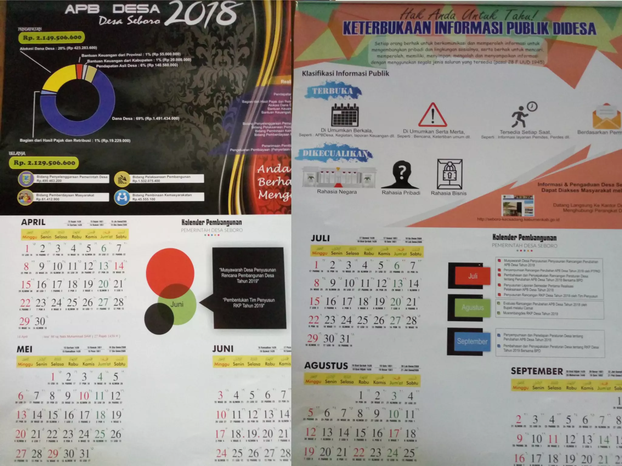 Keterbukaan Informasi Publik - Desa | PPT