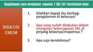 KETERCAPAIAAN KURIKULUM KHAS SIT asesmen paradigma baru.pdf