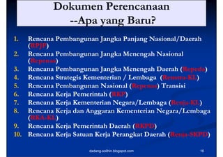 Keterkaitan Dokumen Perencanaan | PDF