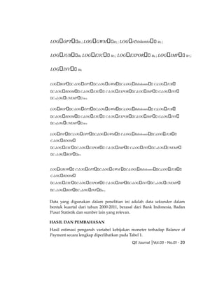 Keterkaitan instrumen kebijakan moneter dengan neraca pembayaran di indonesia (1) | PDF