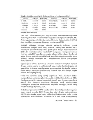 Keterkaitan instrumen kebijakan moneter dengan neraca pembayaran di indonesia (1) | PDF