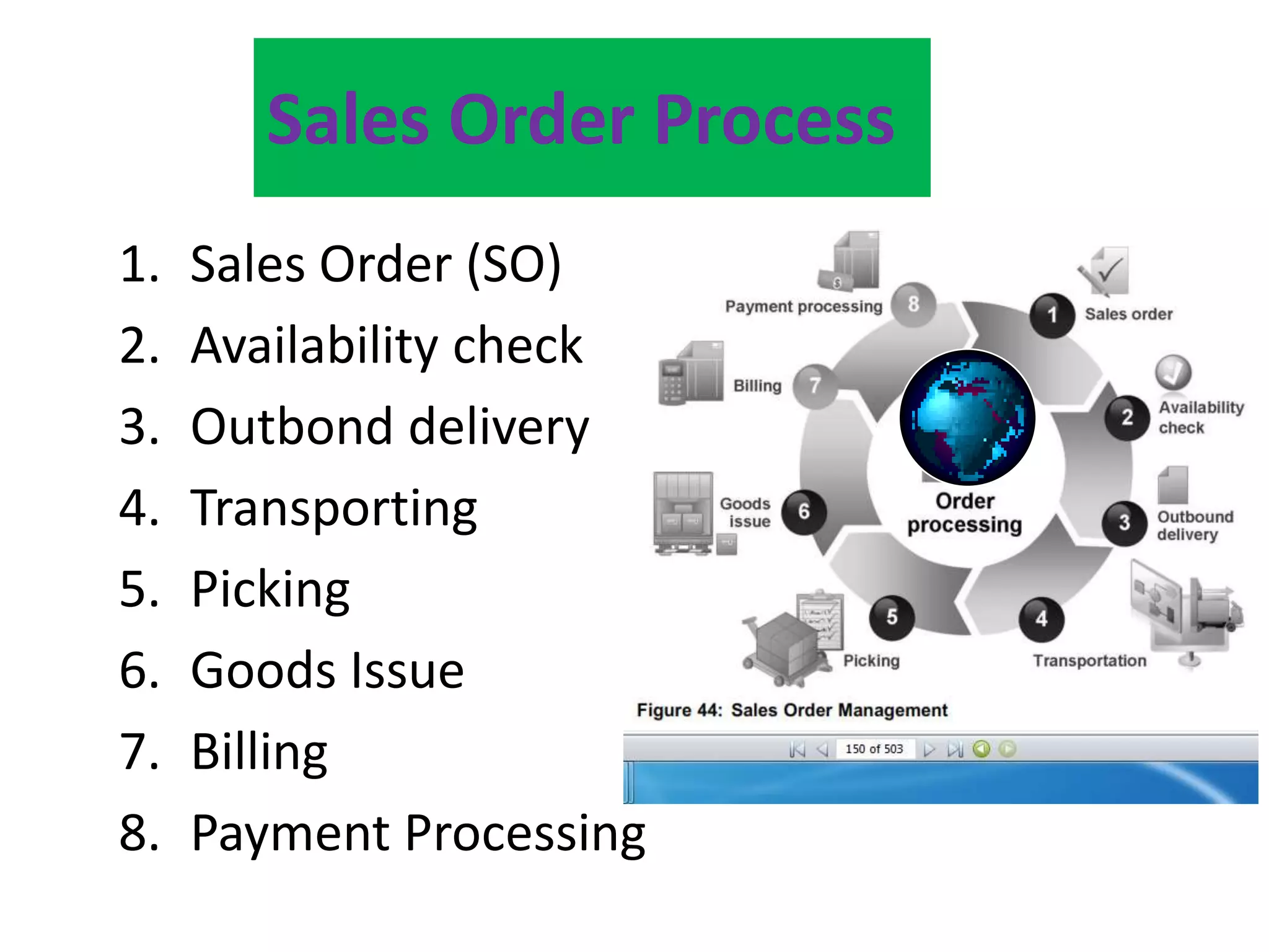 Keterkaitan "Procurement, Sales Order Management & Production" dlm SAP ...