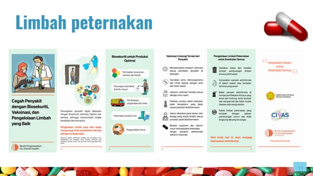 Keterlibatan WOAH dalam Peningkatan Kesadaran dan Pengetahun AMR di Indonesia - ADHPI dan CIVAS ...