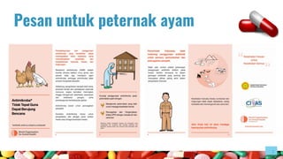 Keterlibatan WOAH dalam Peningkatan Kesadaran dan Pengetahun AMR di Indonesia - ADHPI dan CIVAS ...