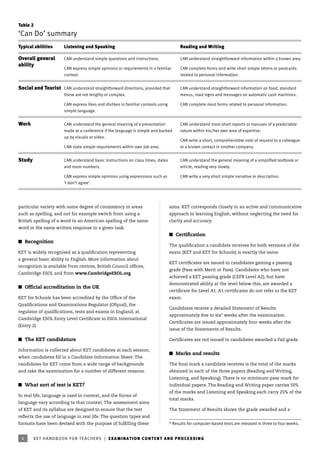 Ket Handbook Key English Test - Hand Book For Teachers | PDF