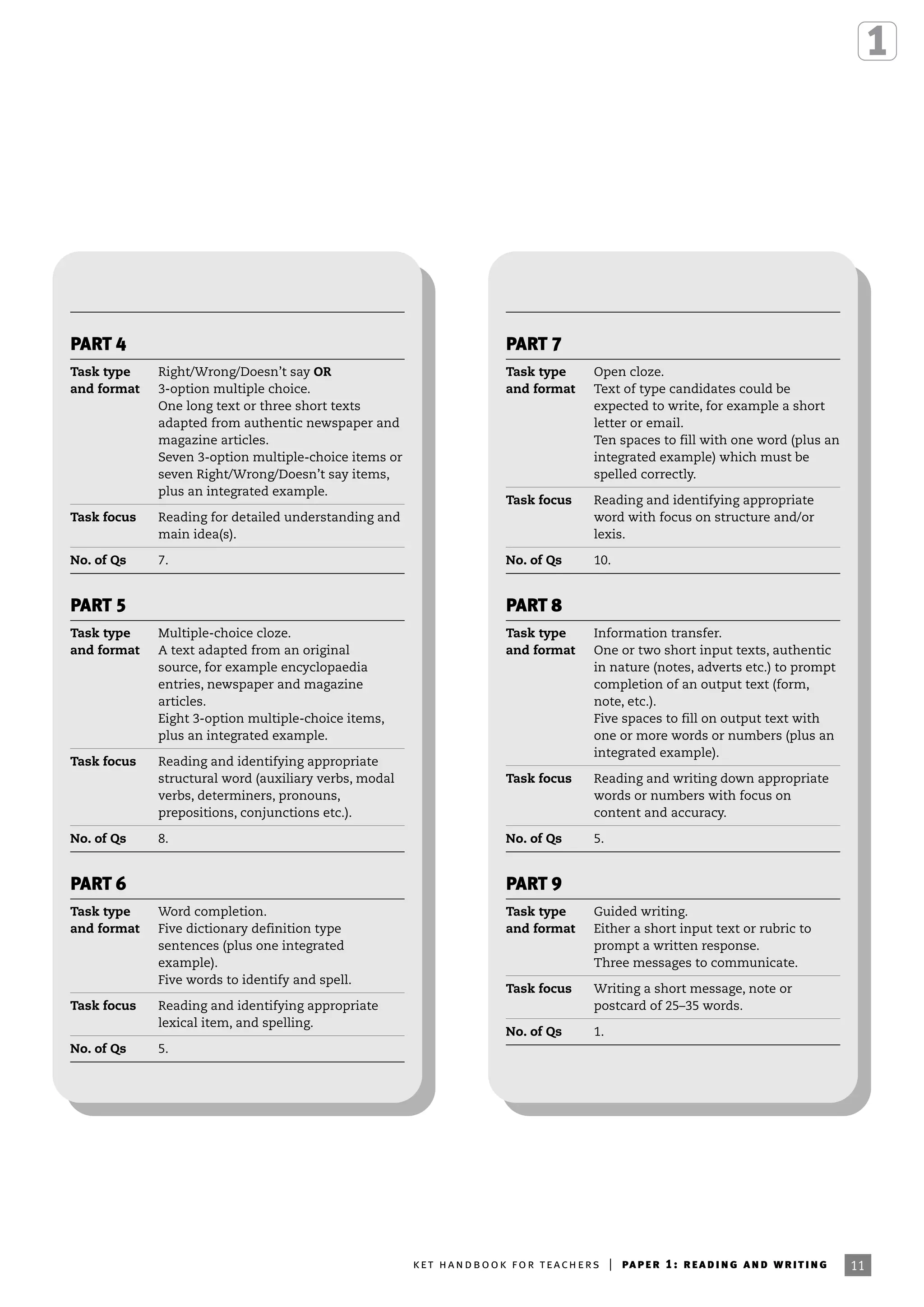 Ket handbook2007 | PDF