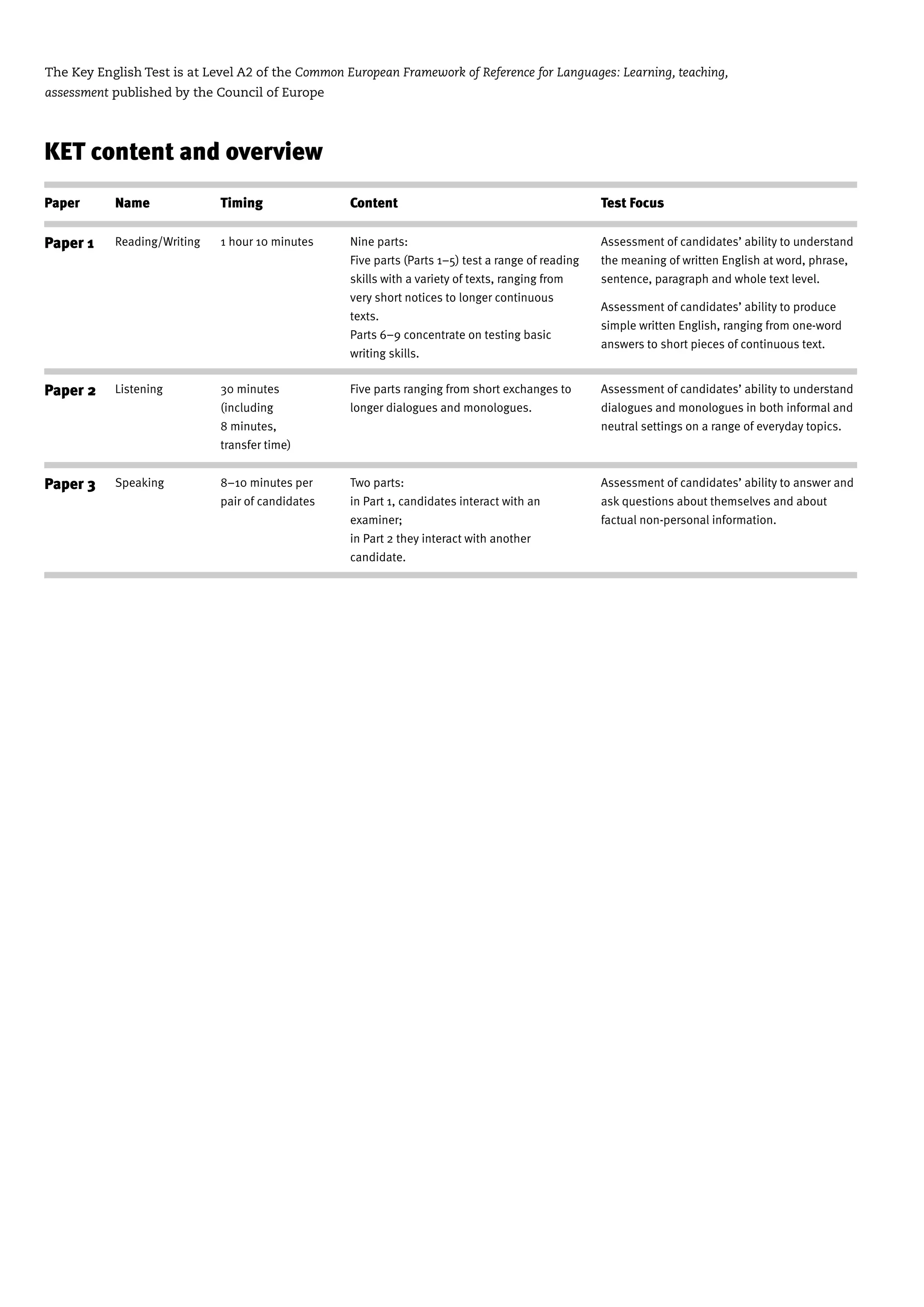 Ket handbook2007 | PDF