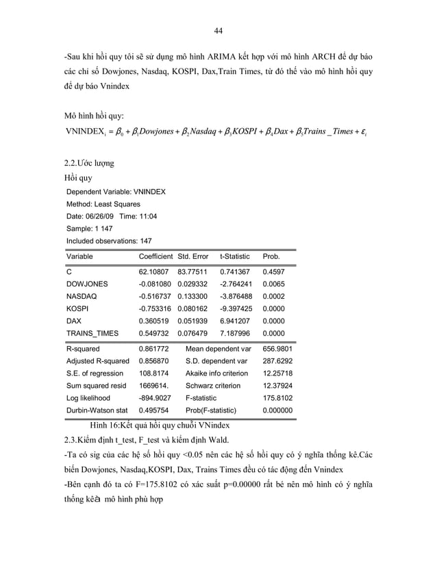 Kết hợp mô hình nhân quả, mô hình ARIMA, mô hình ARCH để dự báo chỉ số VNIndex | PDF