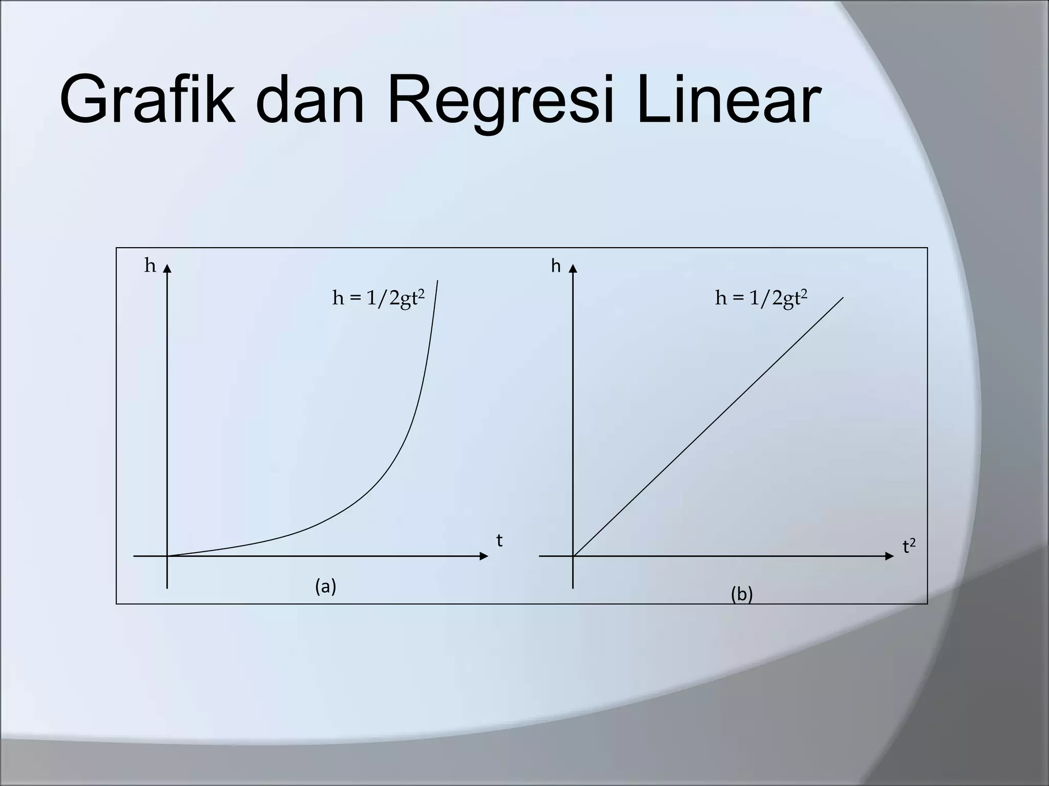 Ketidakpastian Pengukuran.ppt