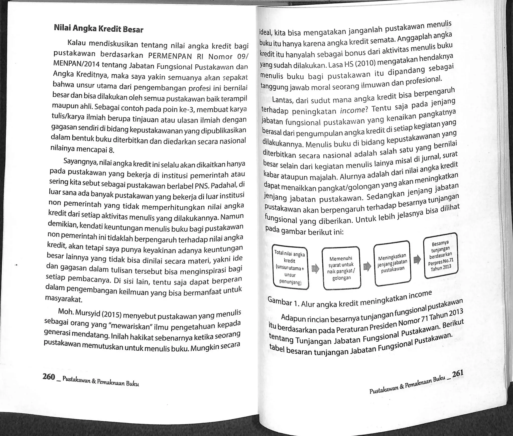 Ketika Pustakawan Menulis Buku | PPT