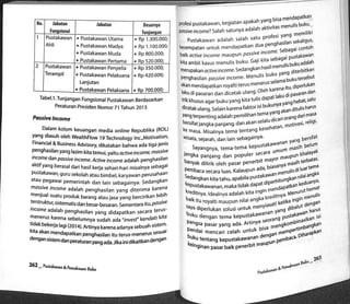Ketika Pustakawan Menulis Buku | PPT