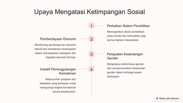 KETIMPANGAN SOSIAL_MATERI SOSIOLOGI KELAS XII | PPTX