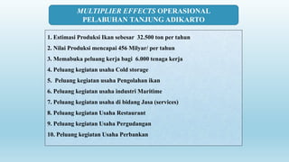 Ketimpangan wilayah.pptx