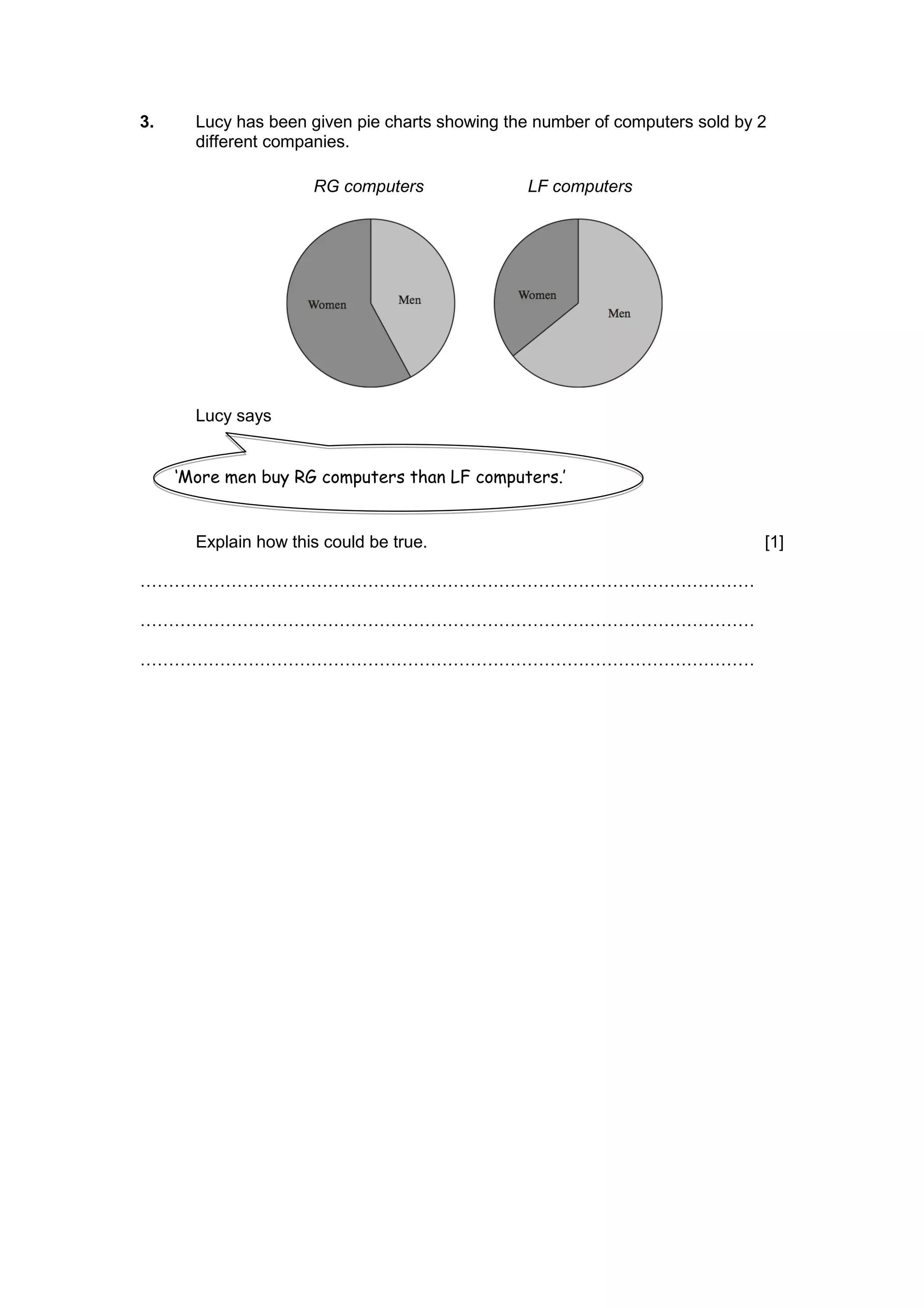 Mathematics numeracy unit 1 higher question paper | PDF