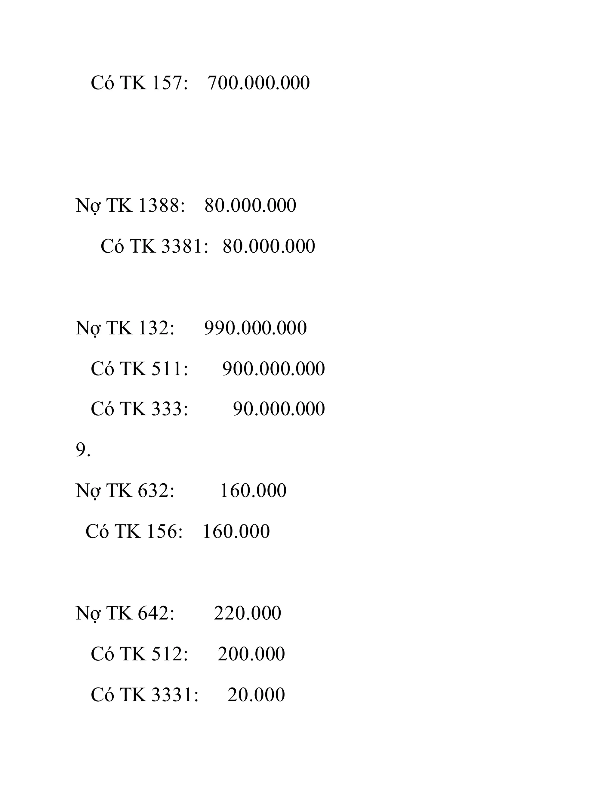 Bài tập định khoản : kế toán doanh thu, thu nhập khác, chi phí và xác ...