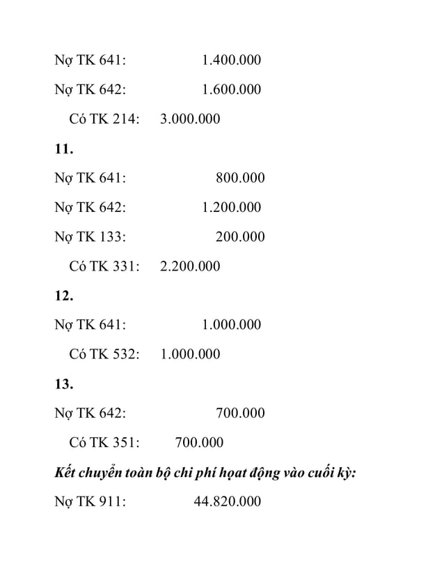 Bài tập định khoản : kế toán doanh thu, thu nhập khác, chi phí và xác định kết quả kinh doanh | DOCX