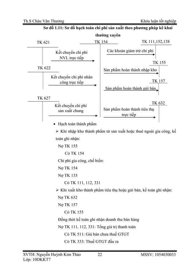 Hoàn thiện công tác kế toán hàng tồn kho tại công ty Cổ phần Truyền thông quảng cáo và đầu tư ...
