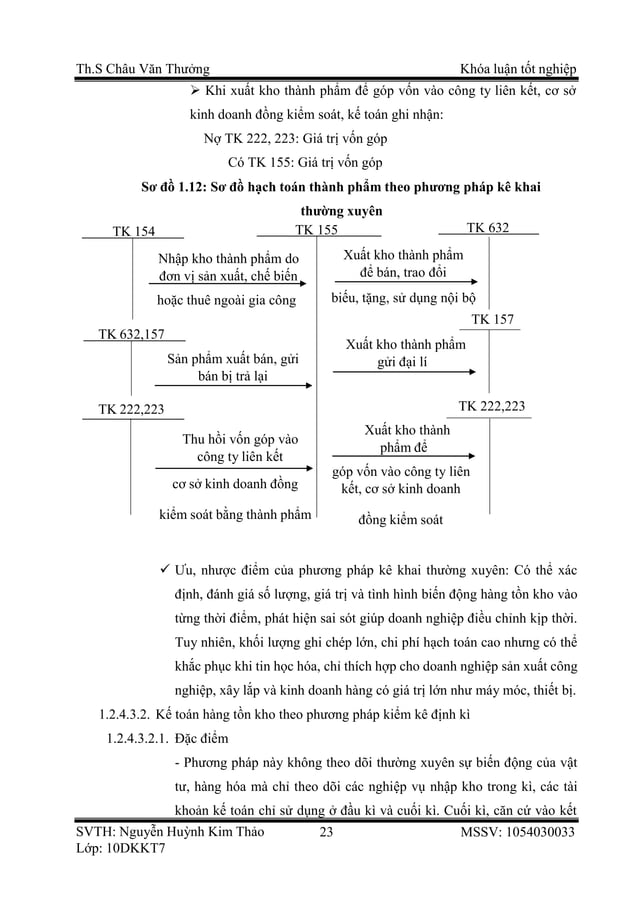 Hoàn thiện công tác kế toán hàng tồn kho tại công ty Cổ phần Truyền thông quảng cáo và đầu tư ...