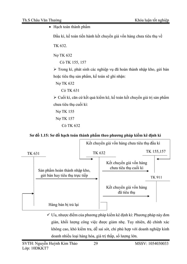 Hoàn thiện công tác kế toán hàng tồn kho tại công ty Cổ phần Truyền thông quảng cáo và đầu tư ...