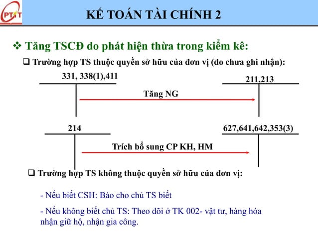 KE TOAN TAI CHINH 2 -chuan.ppt