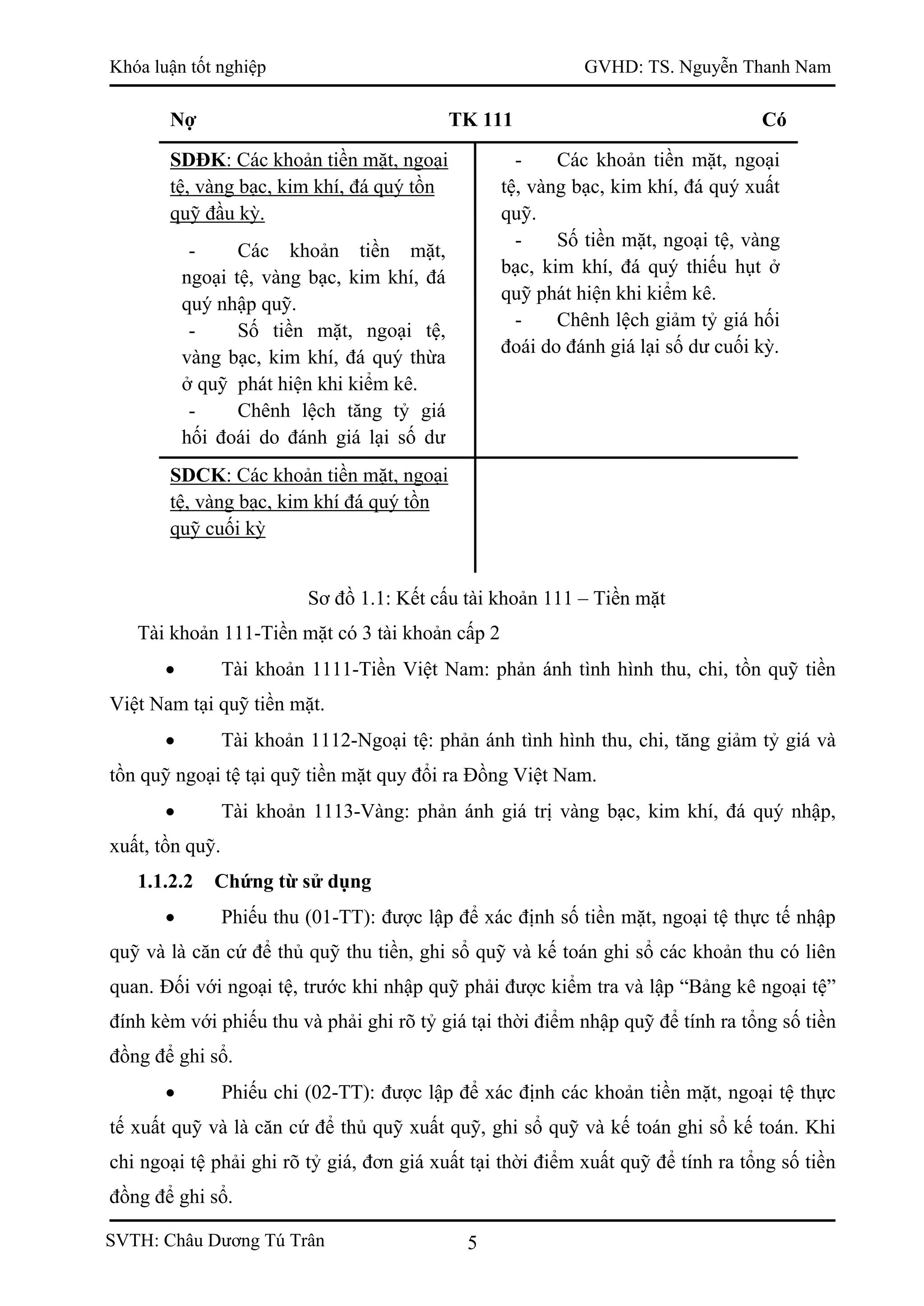 Kế toán vốn bằng tiền và các khoản phải thu rất hay, đạt 9 điểm | PDF