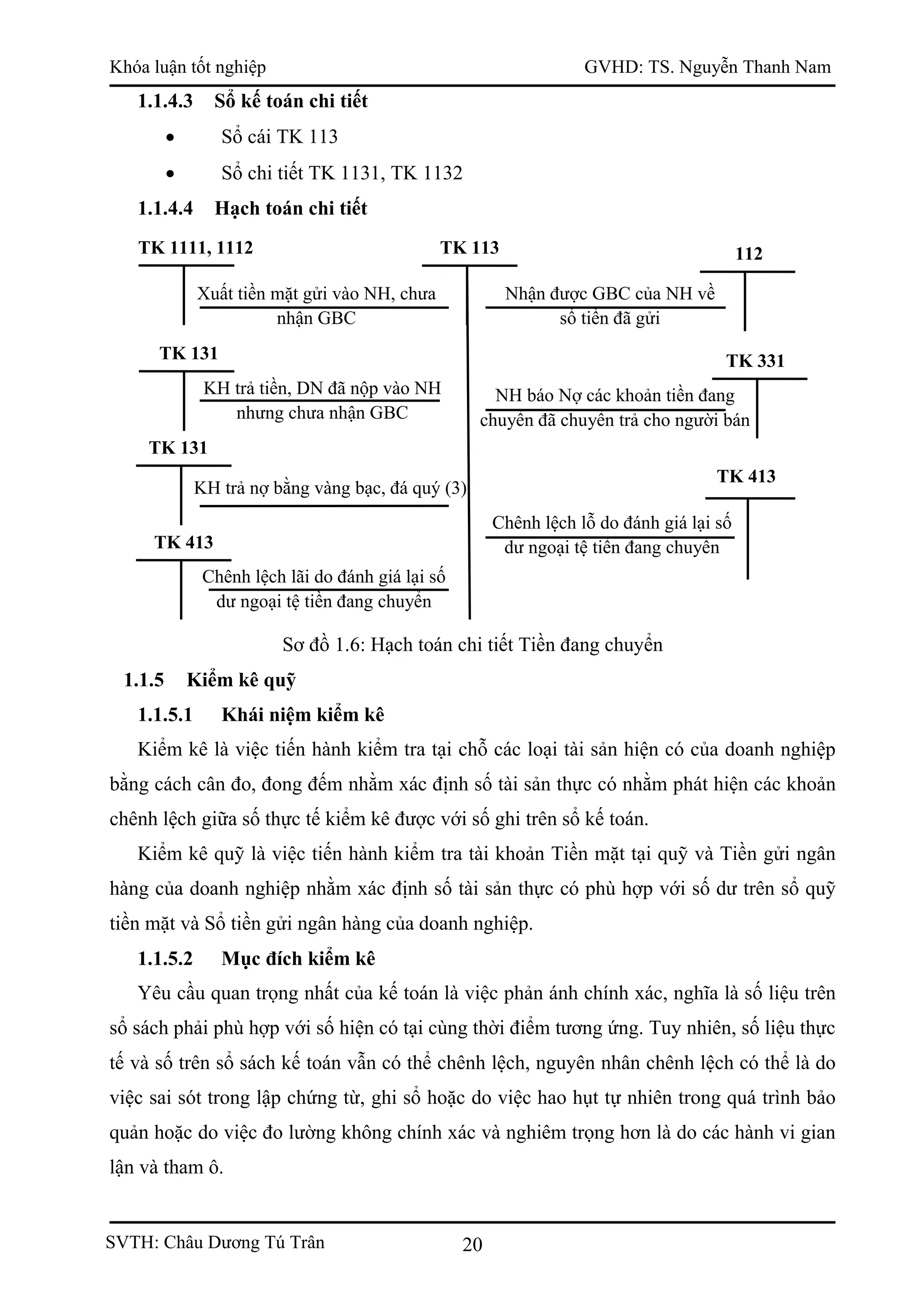 Kế toán vốn bằng tiền và các khoản phải thu rất hay, đạt 9 điểm | PDF