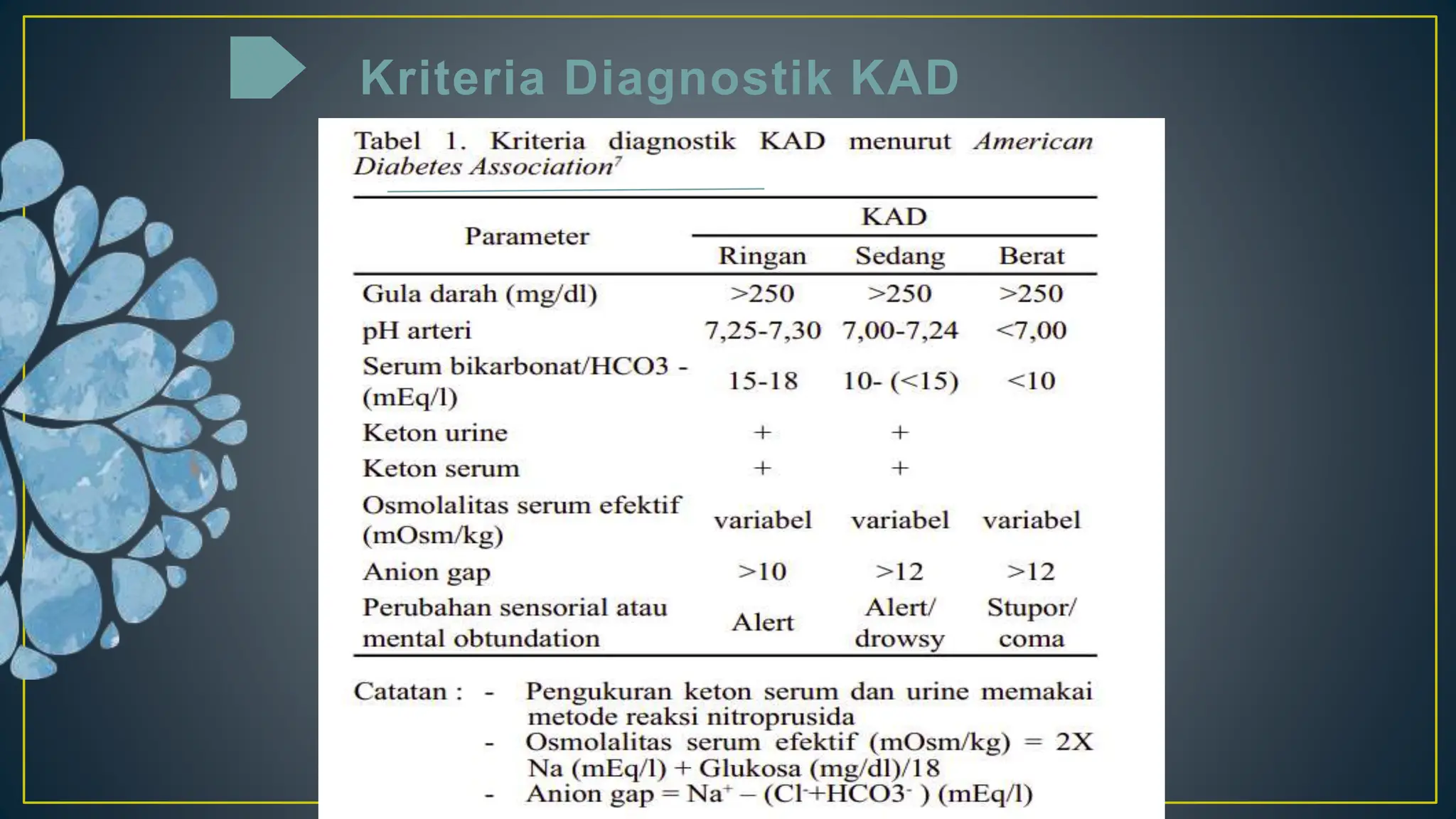 KETOASIDOSIS DIABETIKUM (KAD) pptx...... | PPTX