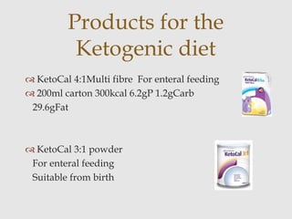 Keto diet | PPT