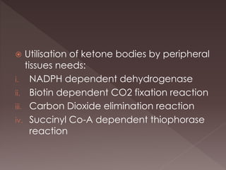 Ketogenesis | PDF