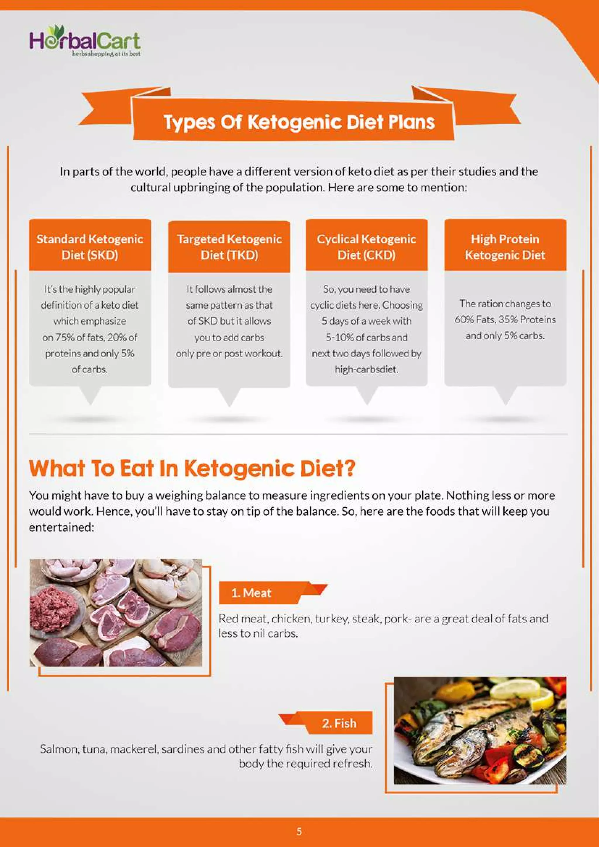 Ketogenic diet plans pdf file | PDF