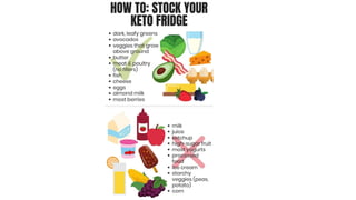 Ketogenic diet ppt | PPTX