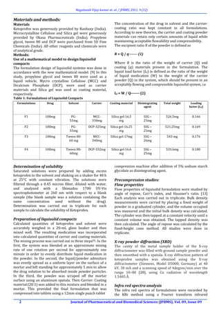 Keto keto | PDF | Pharmaceutical Industry | Industries
