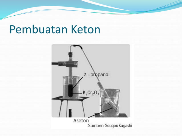 Keton | PPTX