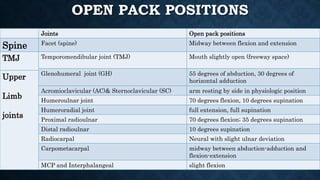Ketonborn concept, Diagnosis and Treatment | PPTX