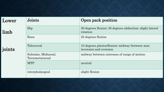 Ketonborn concept, Diagnosis and Treatment | PPTX