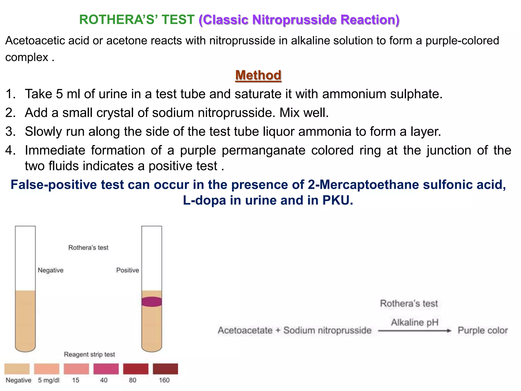 Ketone bodies | PPTX
