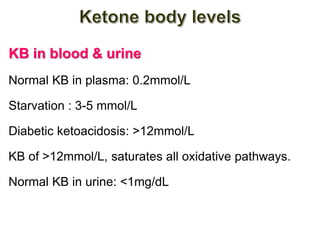 Ketone bodies | PPTX