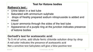 Ketone body Metabolism by Dr Ashok Kumar J | PPTX