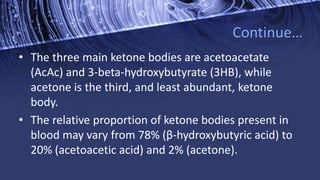Ketone Bodies Estimation in Urine.biochemistry.pptx