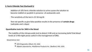 Introduction to Ketone bodies Metabolism.pptx