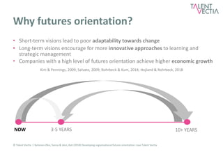 Developing organisational futures orientation: case Talent Vectia | PPT