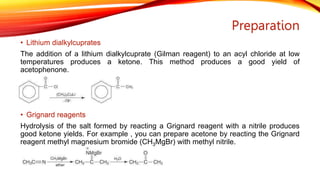 Ketones.pptx