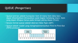 Ketoprak_PPT ADT Stack dan Queue.pptx