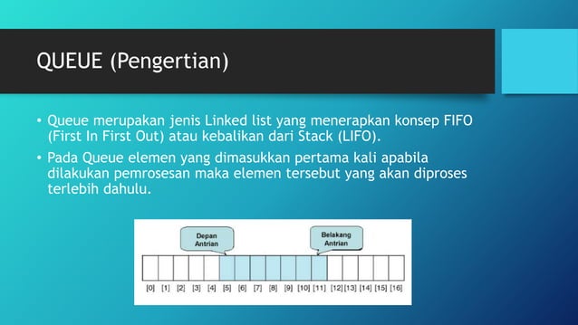 Ketoprak_PPT ADT Stack dan Queue.pptx